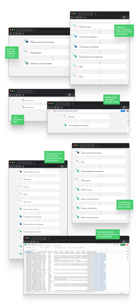 Zapier Expert // Kartik Ahuja, Leading Zapier Consultant